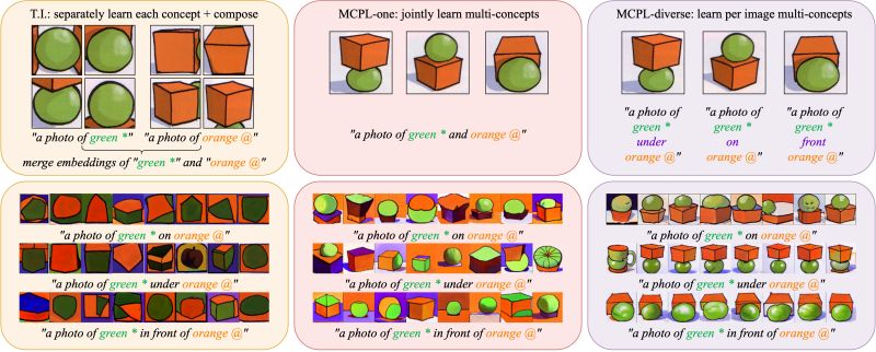 Mcpl It Github - Best Gradient Textures in Full HD