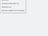 Salesforce Launched Visualforce Remote Objects Astrea It Services