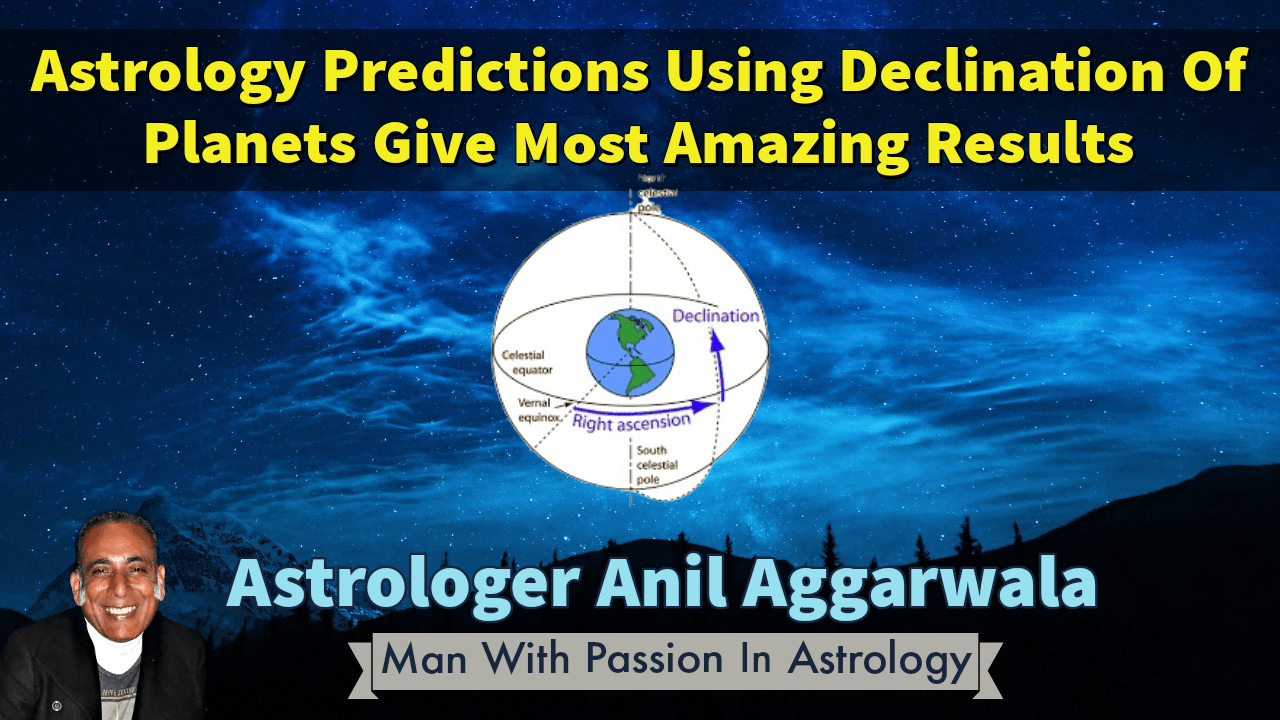 Astrology Predictions Using Declination Of Planets Give Most Amazing ...