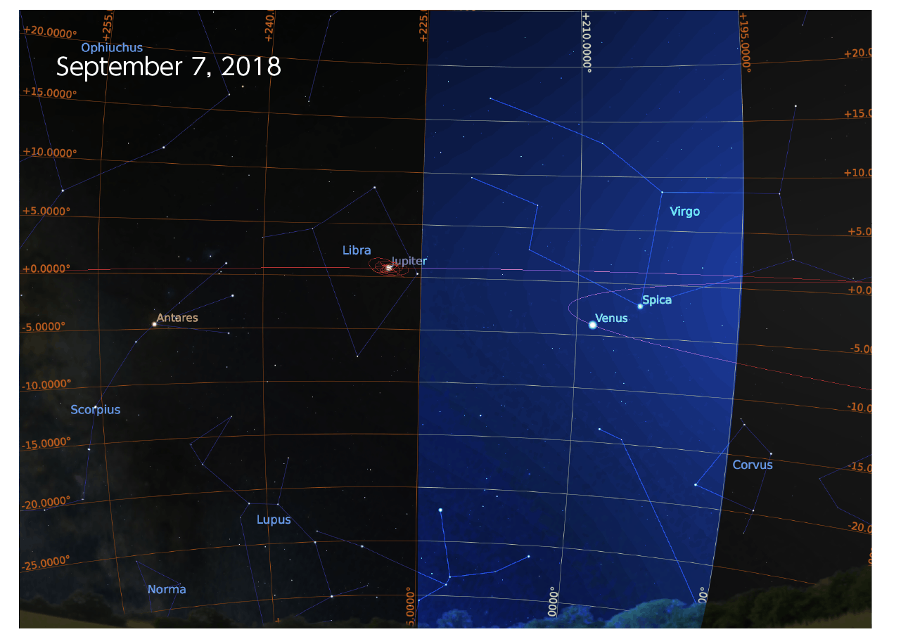 Via Combusta | astrogrammar