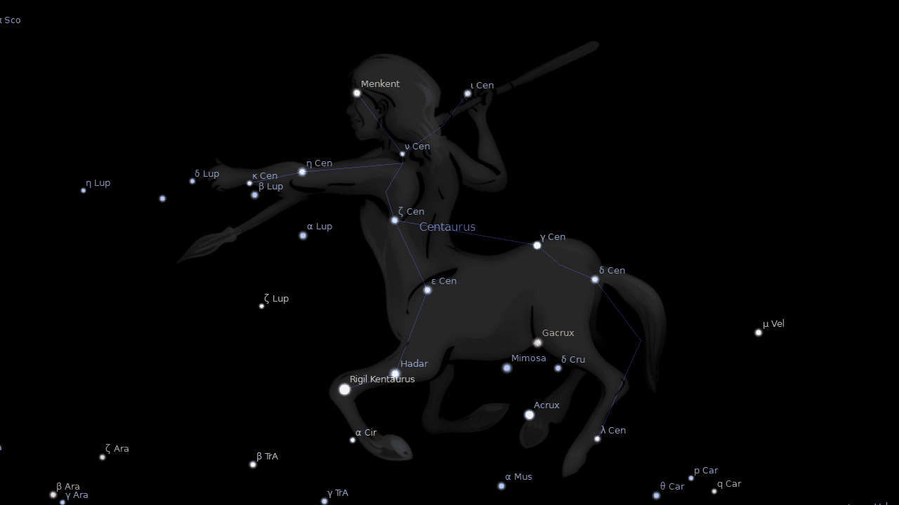 Centaurus Constellation Stars – Astrology King