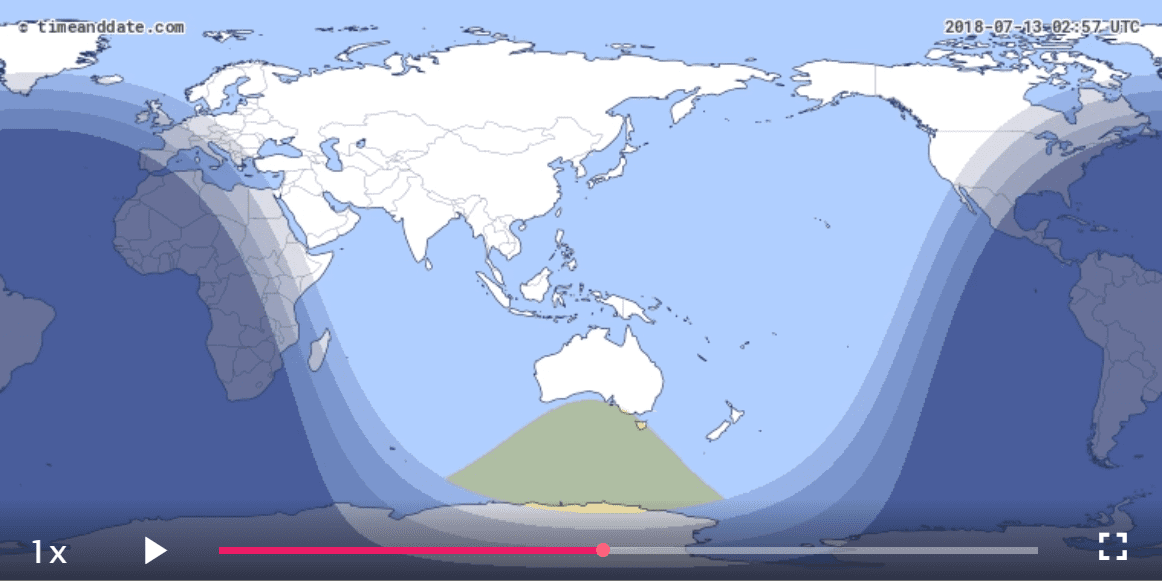 Solar Eclipse July 2018 – Crisis Averted – Astrology King