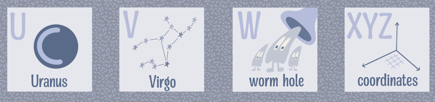The ABC Of Astronomy - Astronomicca