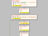 Aswath A A Deep Dive Into Smokeloader Malware Shellcode Based Program