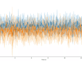 Analysing Eeg Data With Mne Neurodesk