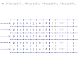 Array Of Strings In C Aticleworld