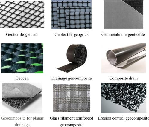 Introduction to Geotextiles | Testing of geotextile material