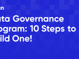 Data Governance Program 10 Steps To Build One