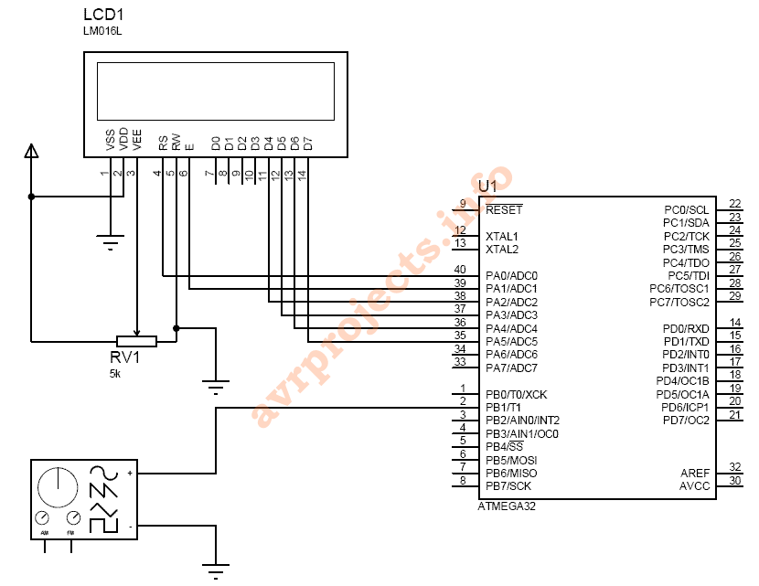 Simple Frequency Meter Circuit Diagram