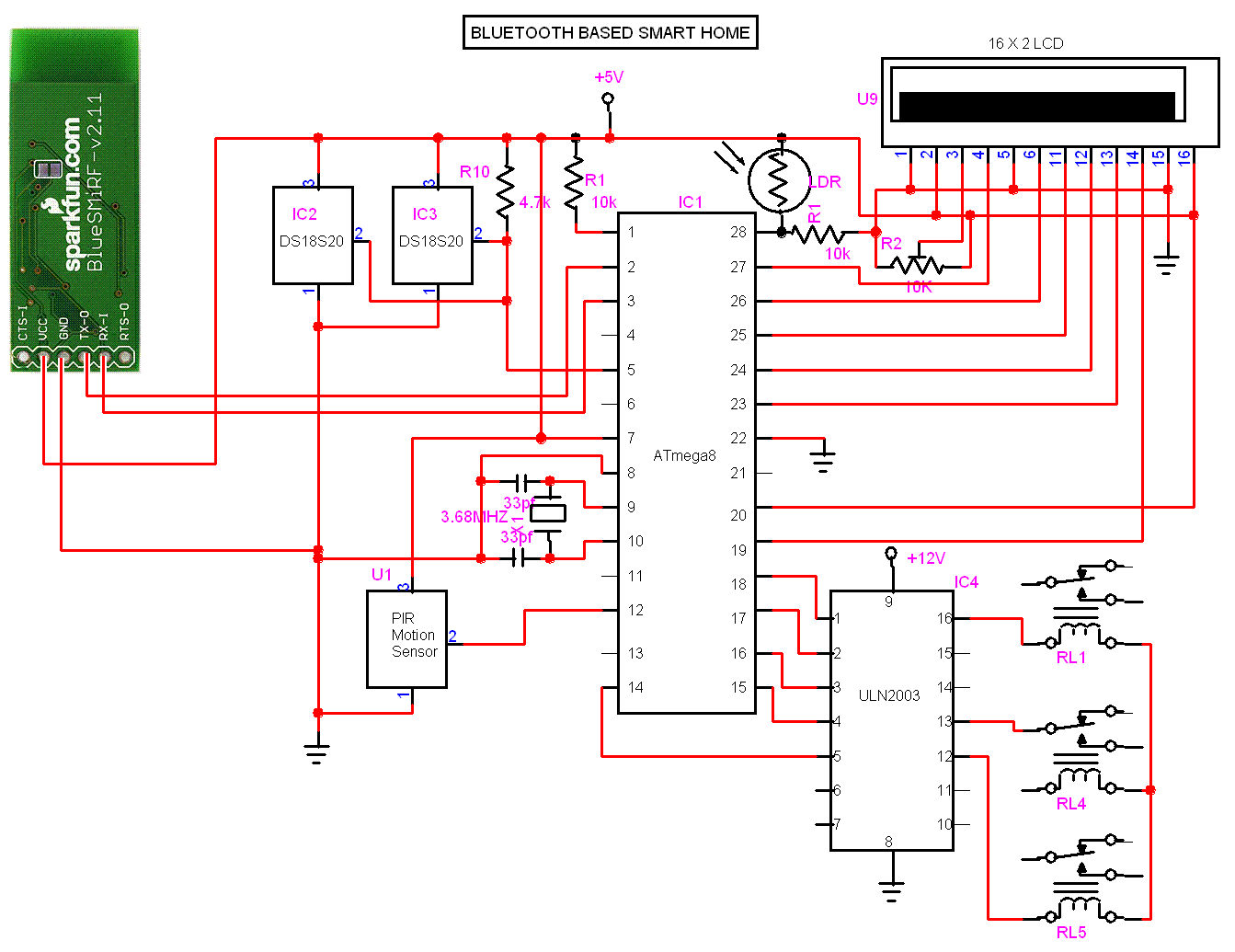 Home Automation Using Bluetooth Circuit Diagram - Circuit Diagram
