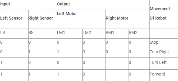 Line Follower Robot Circuit Diagram Using Atmega16 - Circuit Diagram