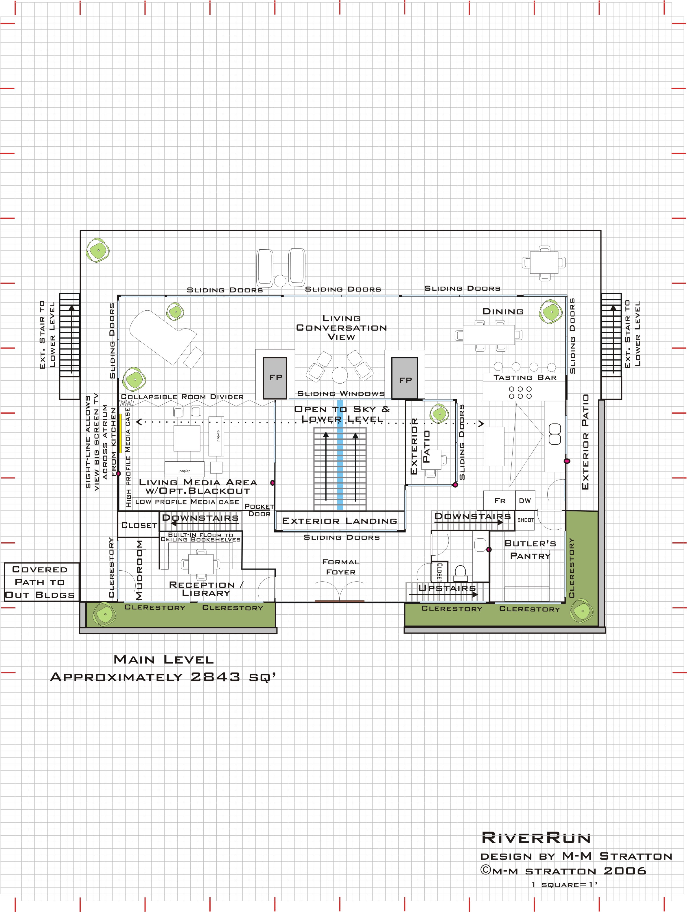 River Run – Master Plan