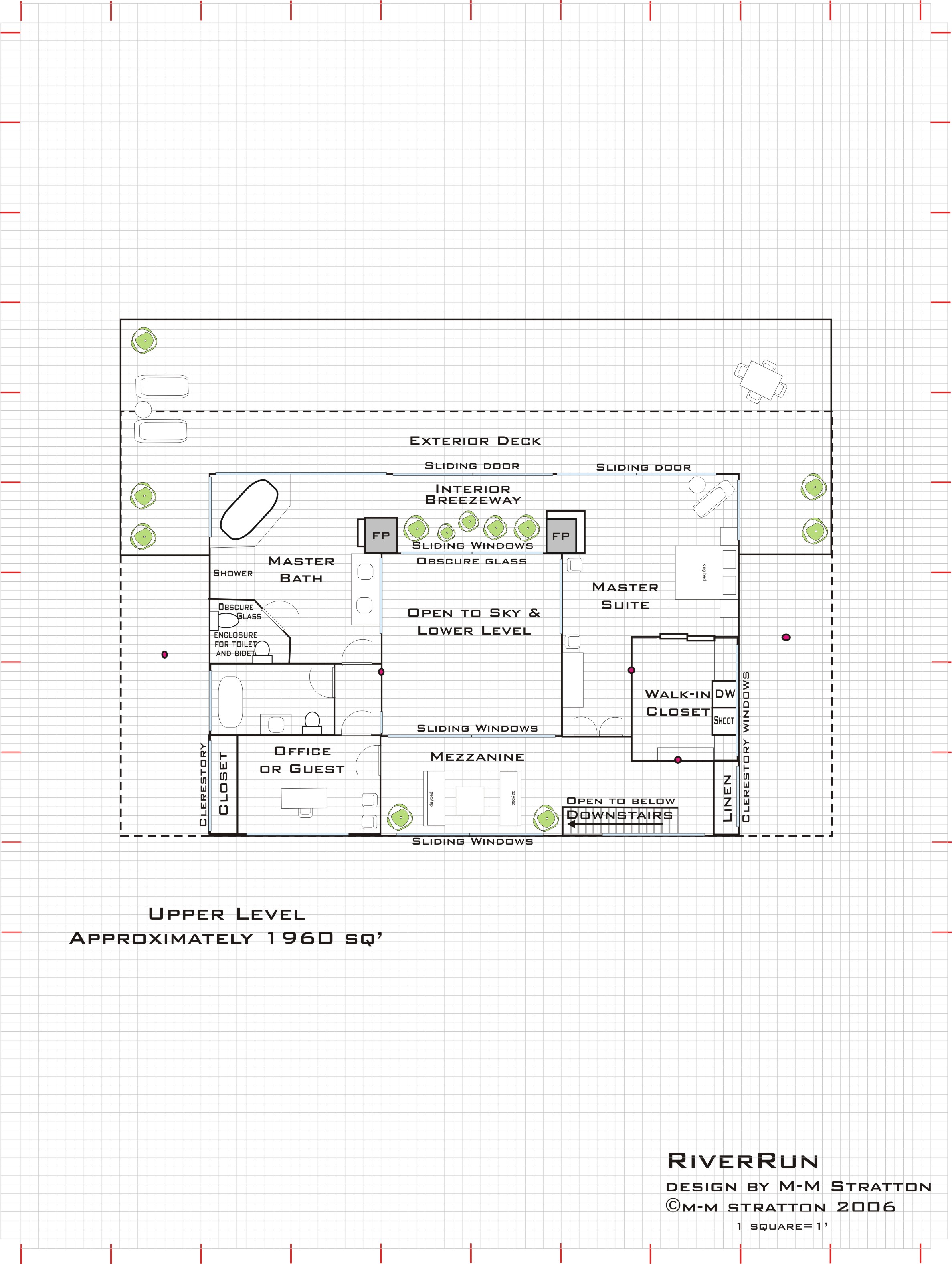 River Run – Master Plan