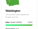 Sales Tax Nexus Analysis Tracking Tool