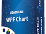 Winforms Atomicuschart