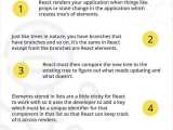Everything You Need To Know About React Keys Atomized Objects