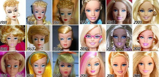 Barbie's Revolution From 1959 Till Now | Attracttour