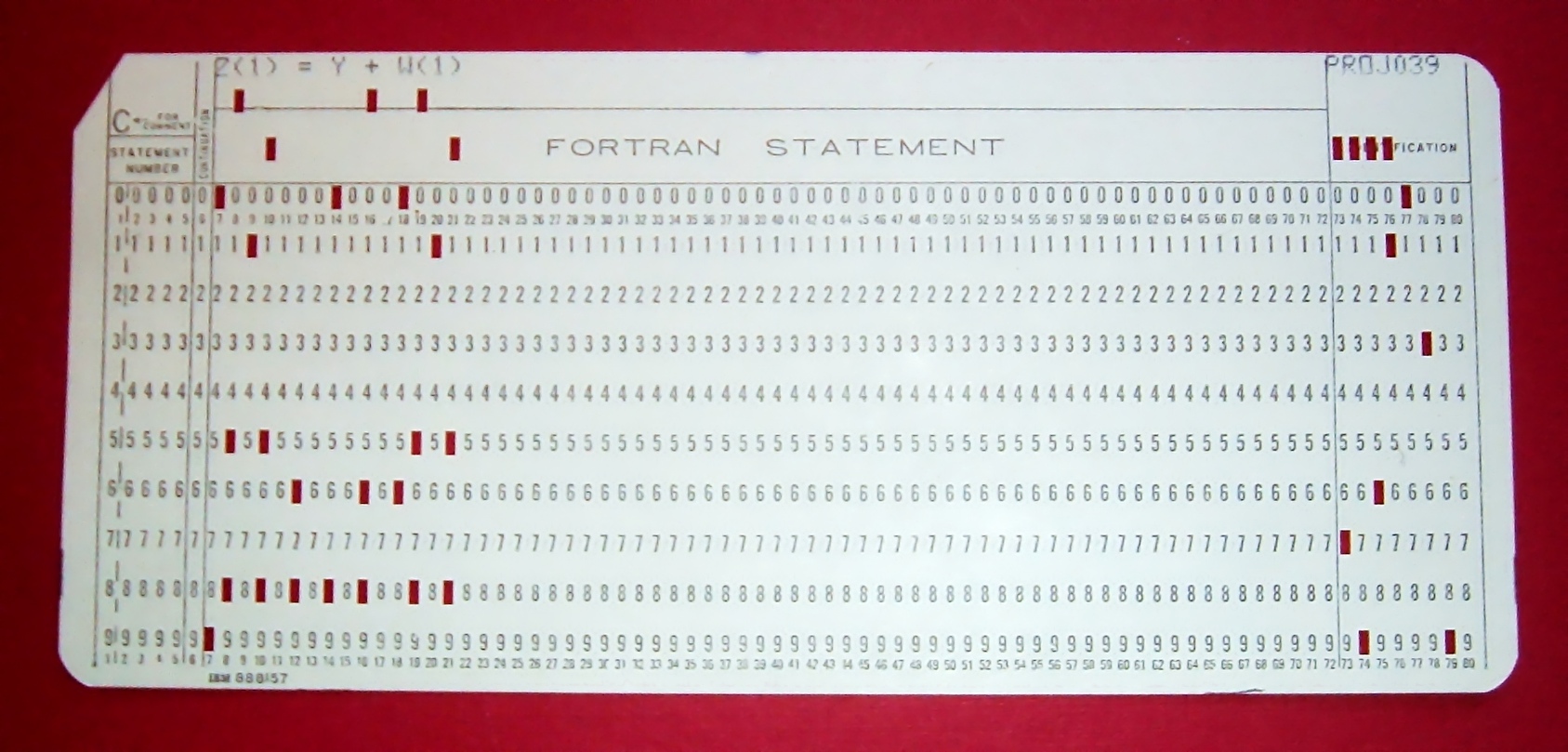 History of Punch Cards | Atwater Effect
