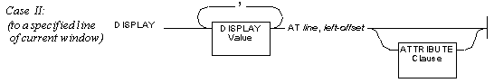 display | OpenEdge Advanced Bussiness Language