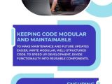 Sharepoint Spfx Development Setup Guide