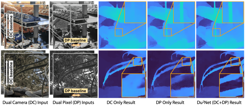 Learning Single Camera Depth Estimation Using Dual Pixels - Download Modern Mountain Texture | Mobile