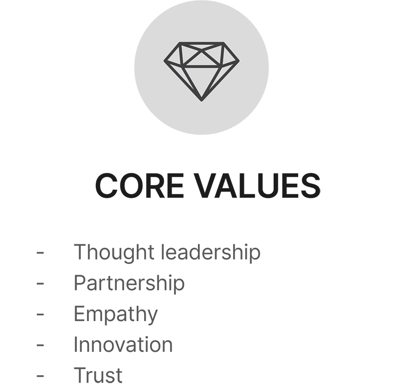 Who We Are - Aureus Tech Systems