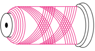 Thread Matters: Aurifil Spools – auribuzz