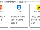 5 Ways Css Has Can Make Your Html Forms Even Better Austin Gil