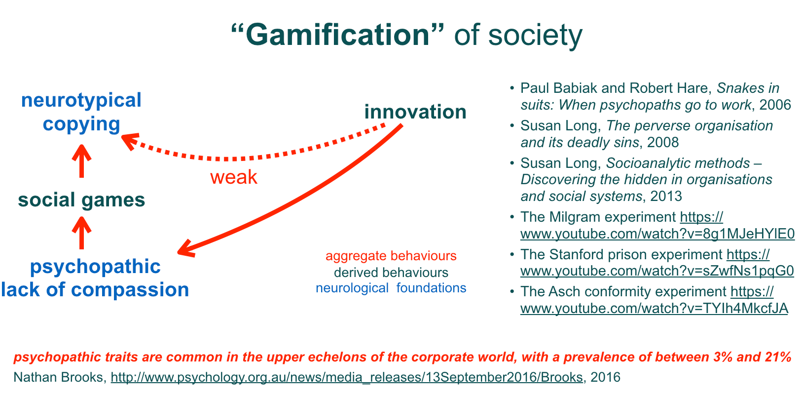 What society can learn from autistic culture | Autistic Collaboration