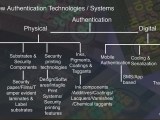 Overview Aspa