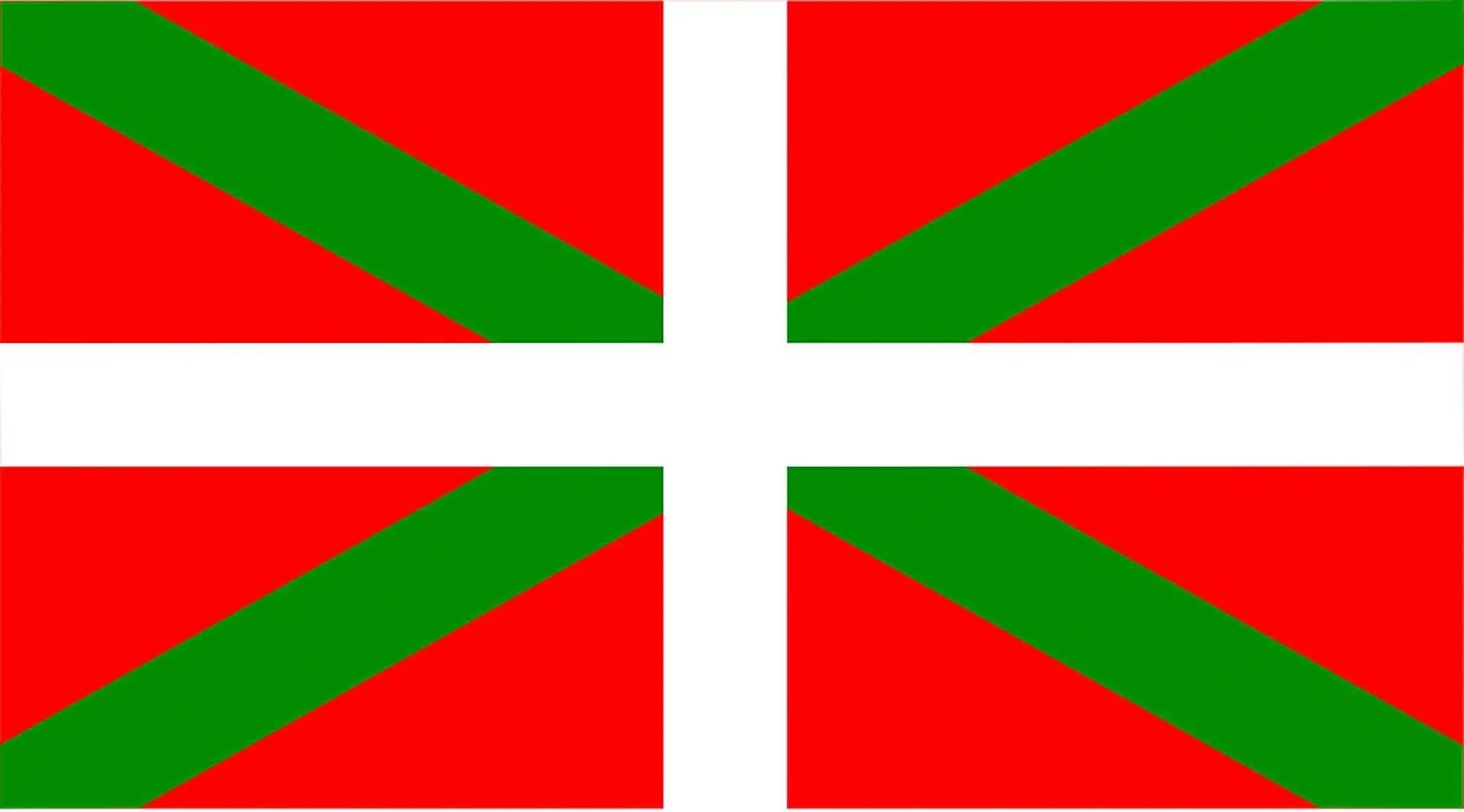 The Basque Flag (Ikurrina) - A Brief History
