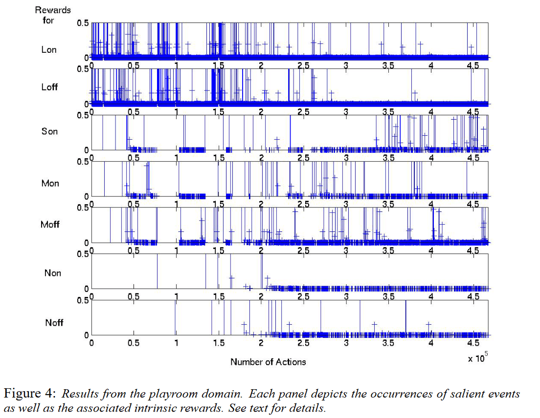 "The Alignment Problem: Machine Learning and Human Values" by Brian ...
