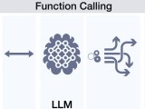 Autobe Guide Documents Concepts Ai Function Calling