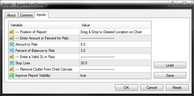 Using the Expert4x Lot sizing script - Automated MT4 Indicators