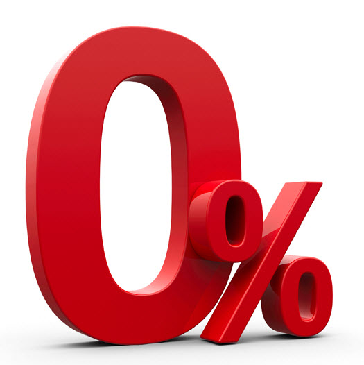 Simply the Best Forex trading entry Technique - Automated MT4 Indicators