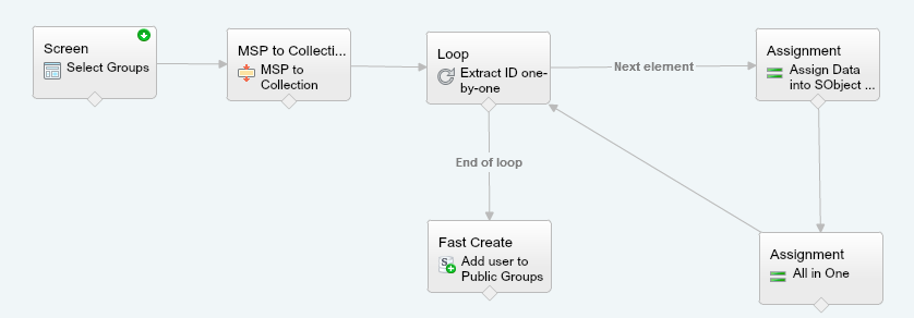 Parsing Dynamic Choice Multi Select Picklist Fields Flow Reusable Component Automation