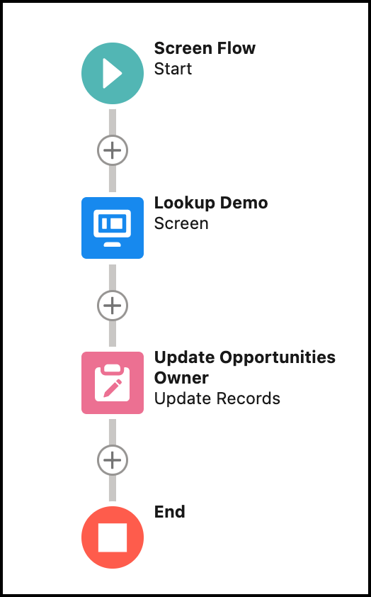 Select Multiple Records In The Lookup Component Automation Champion