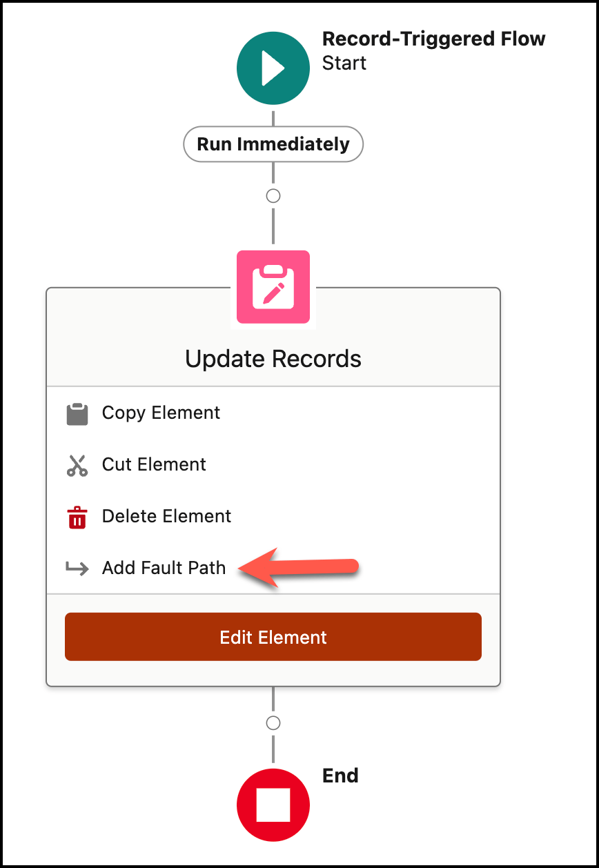 Display Custom Error Messages For Record Triggered Flows Automation