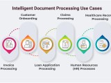 What Is Intelligent Document Processing