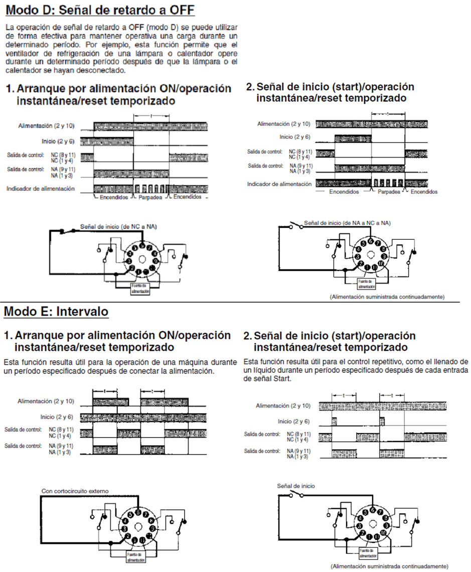 Relés temporizados. - Formación para la Industria 4.0