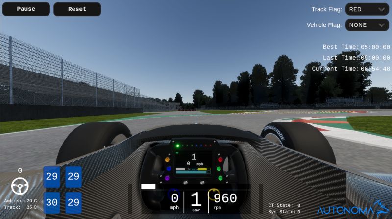 Imu Sensor Awsim Document - Creative Dark Illustration - Retina