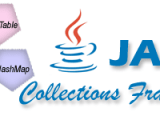 Java Collections Vector Example Developers Corner Java Web
