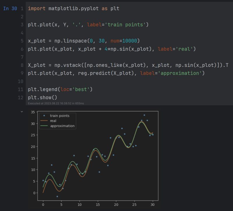 Github Ahmetbilgic Linearregwithpython - Mobile City Backgrounds for Desktop