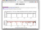 Transit Light Curve Tutorial