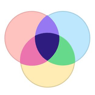 Armorcode App Github Marketplace Github