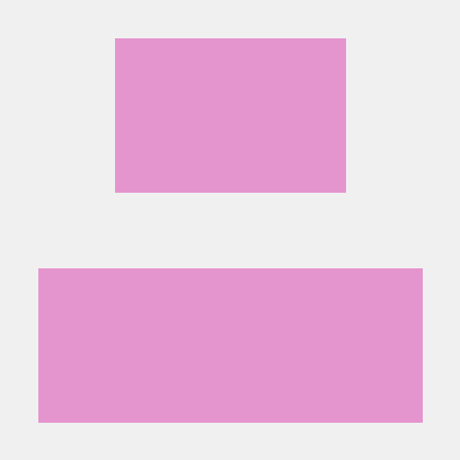 Blog Templates Github