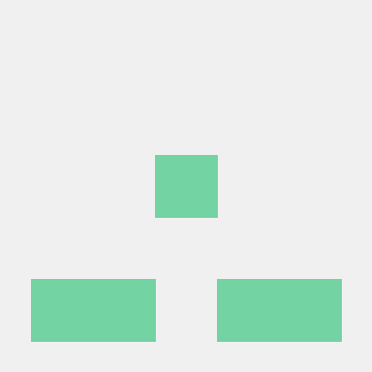 Intrinsicvardhan Aaditya Vardhan Github