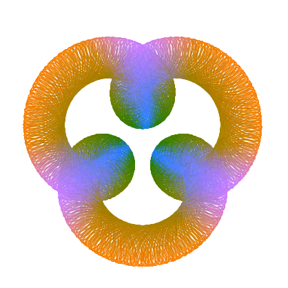 Riktov Paul Richter Github