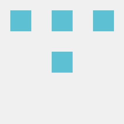 Mayankahuja10 Github