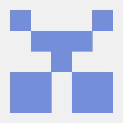 Moosewillcode Moose Will Code Github - Premium Minimal Texture Gallery - Full HD